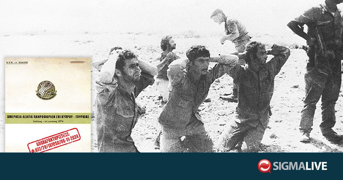 Αναφορές ΚΥΠ: Οι εικόνα των τουρκικών προετοιμασιών μεταξύ 15-20 Ιουλίου 1974 - Sigmalive