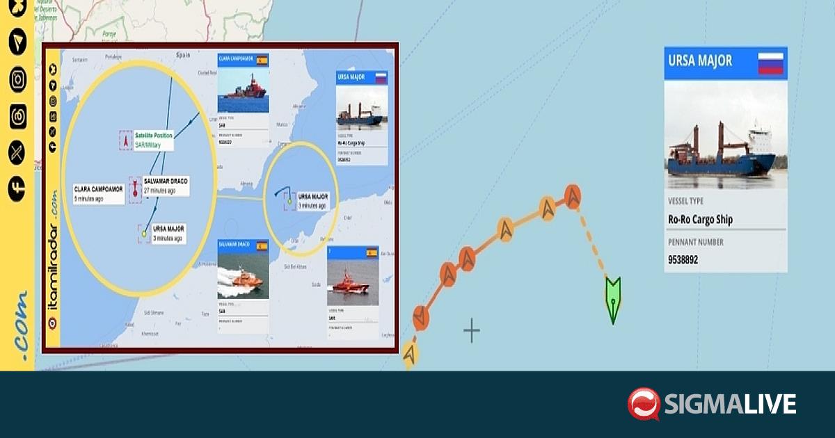 Ρωσικό φορτηγό πλοίο βυθίστηκε στη Μεσόγειο - Αγνοούνται 2 μέλη (ΒΙΝΤΕΟ ...