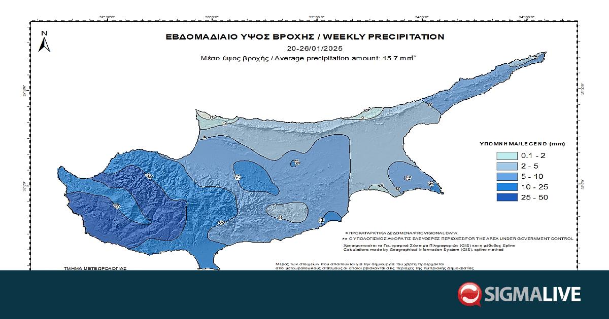 Στεγνός από βροχές ο Ιανουάριος - Μόλις στο 17% η βροχόπτωση - Sigmalive