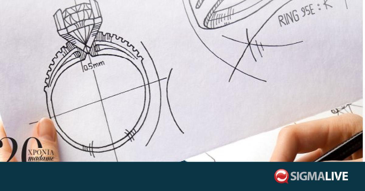 #20yearsMF: 20 Κύπριοι σχεδιαστές εμπνέονται και δημιουργούν - Sigmalive