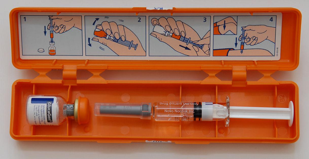 Ανάκληση του φαρμακευτικού προϊόντος “GlucaGen Hypokit” - Sigmalive