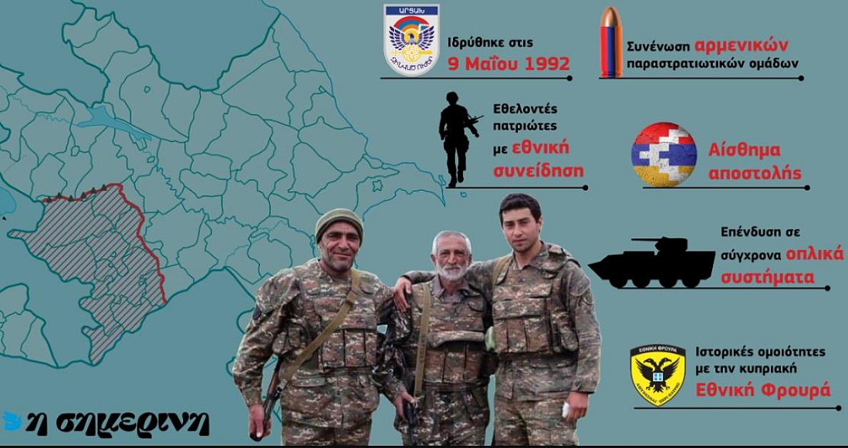 Αμυντικός Στρατός του Αρτσάχ και οι ιστορικές ομοιότητες με την Ε.Φ ...