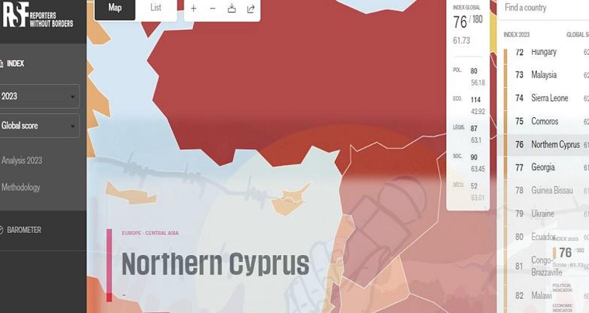 Οι «Δημοσιογράφοι Χωρίς Σύνορα» έβαλαν σύνορα στο νησί-Έκθεση «Βόρειας Κύπρου» - Sigmalive