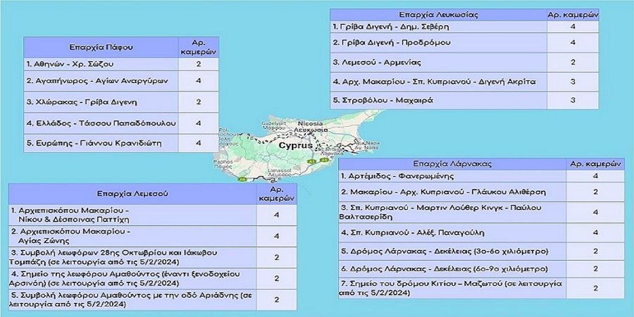 Επεκτείνεται το σύστημα φωτοεπισήμανσης - Δείτε σε χάρτες όλα τα σημεία ...